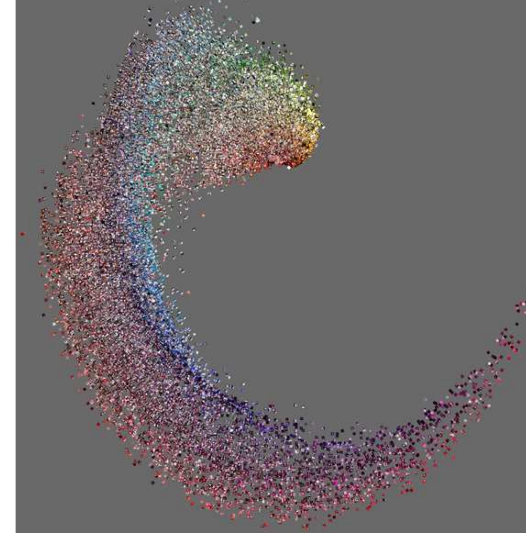 (a) radial image plot visualization of 33,292 photos