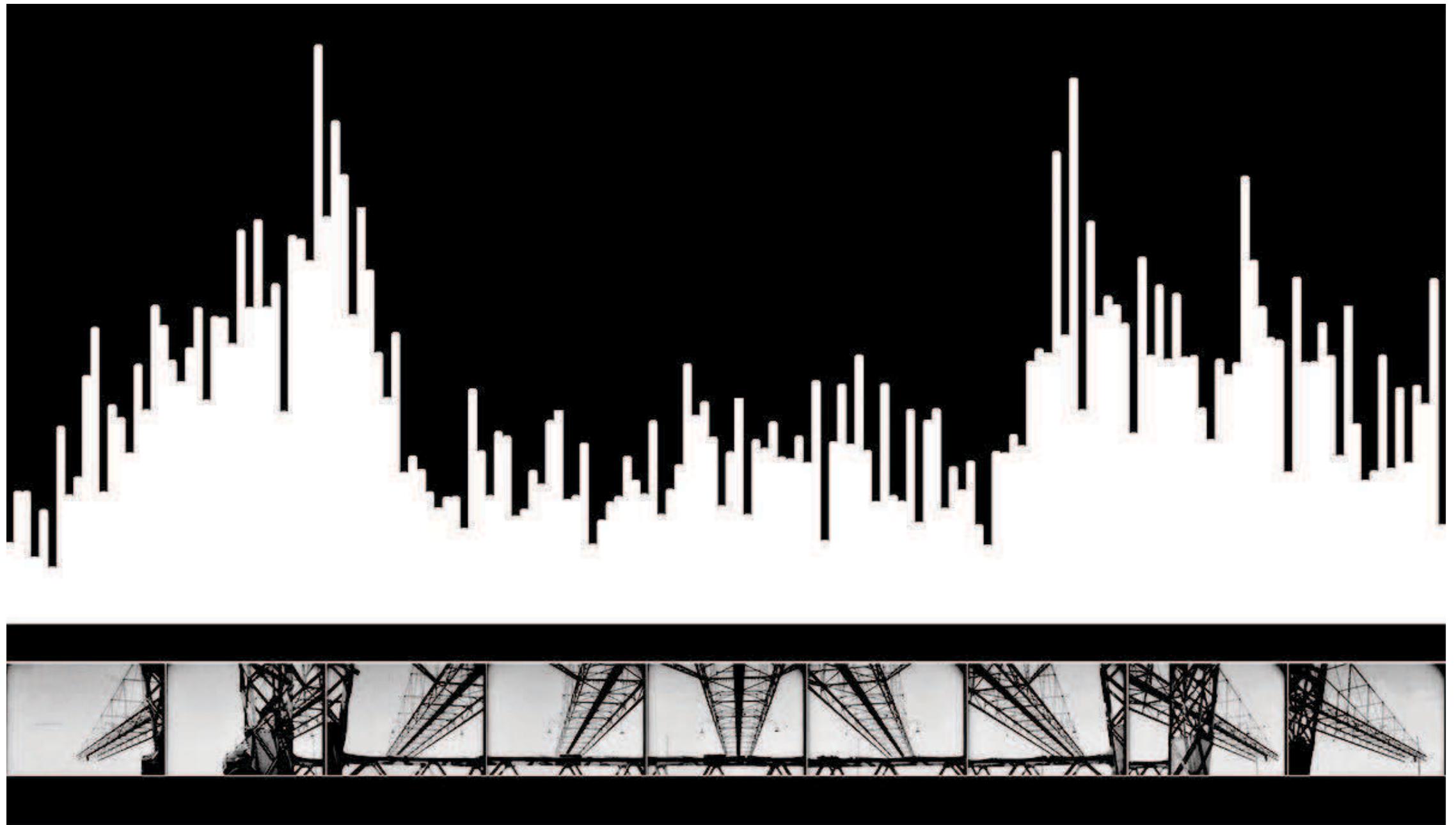 8.5. the graph of the frame differences in the shot from the