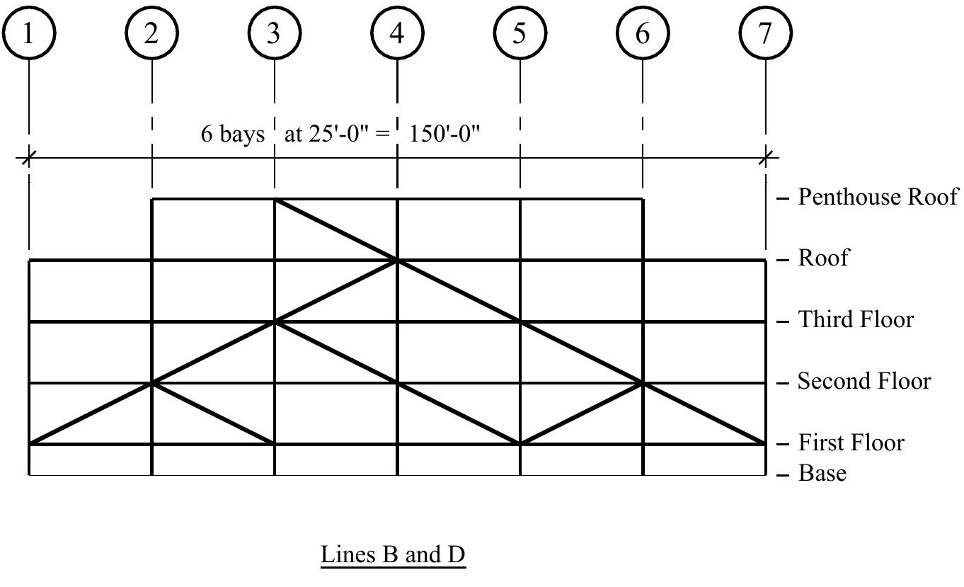 Figure 12 Seismically Isolated Structures