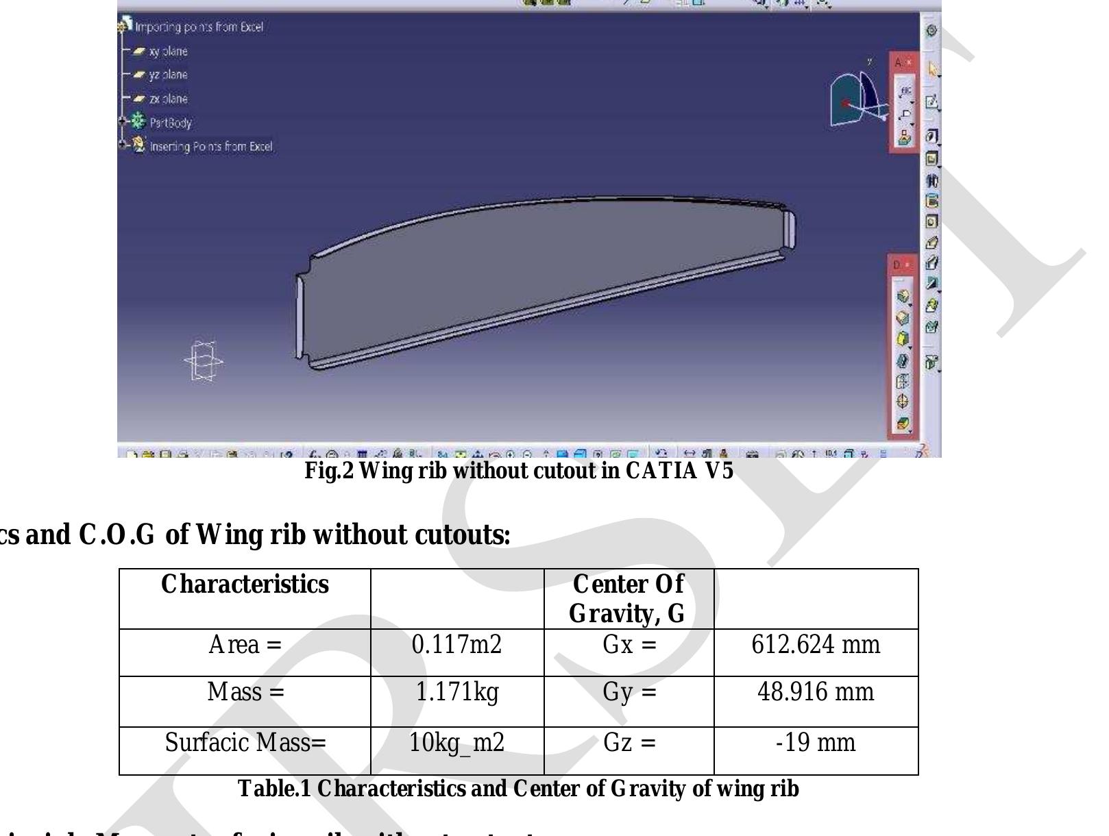 (PDF) Design and analysis of an aircraft rib