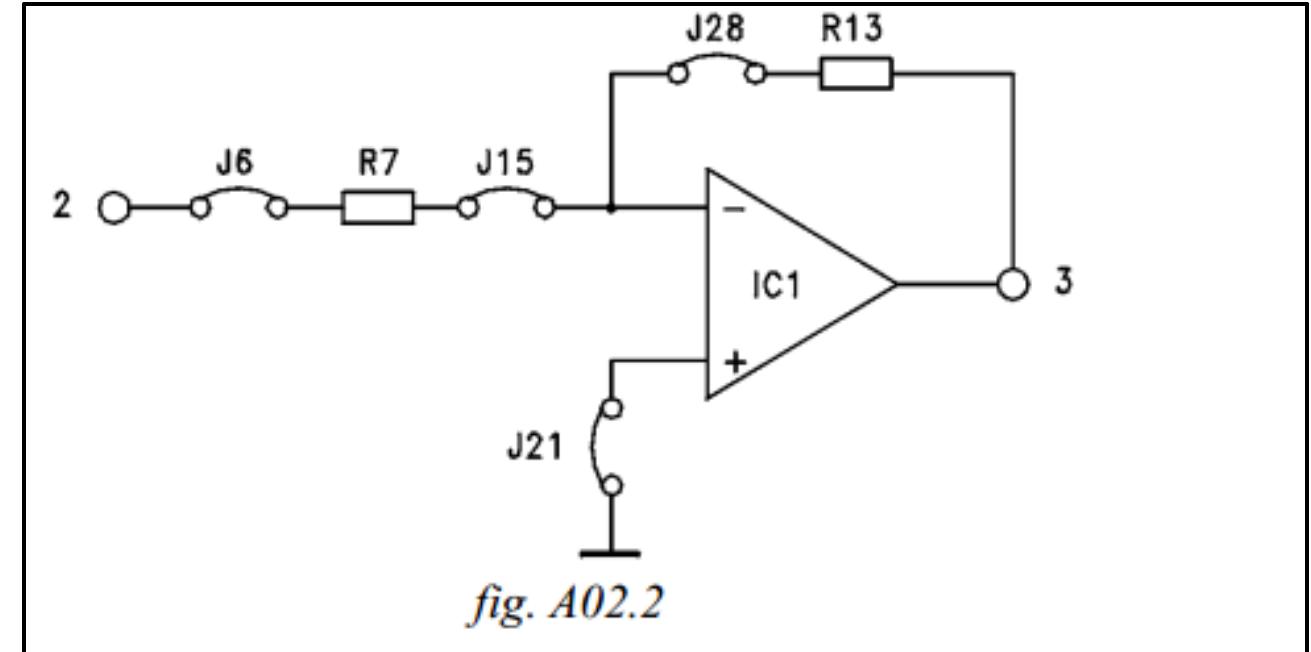 Part one: inverting amplifier