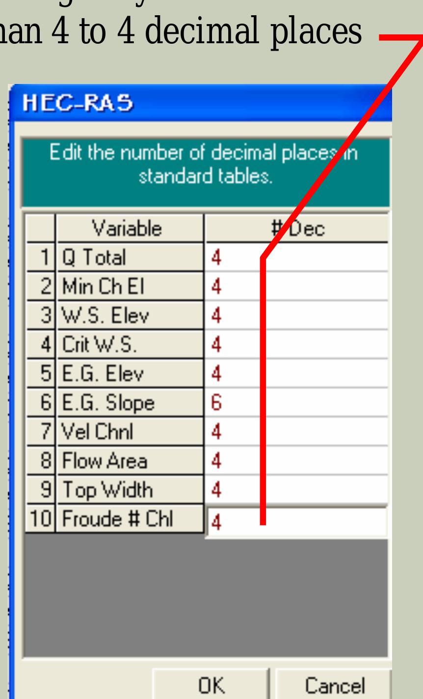 Figure 37 - HEC-RAS A Tutorial (Model Development of a Small
