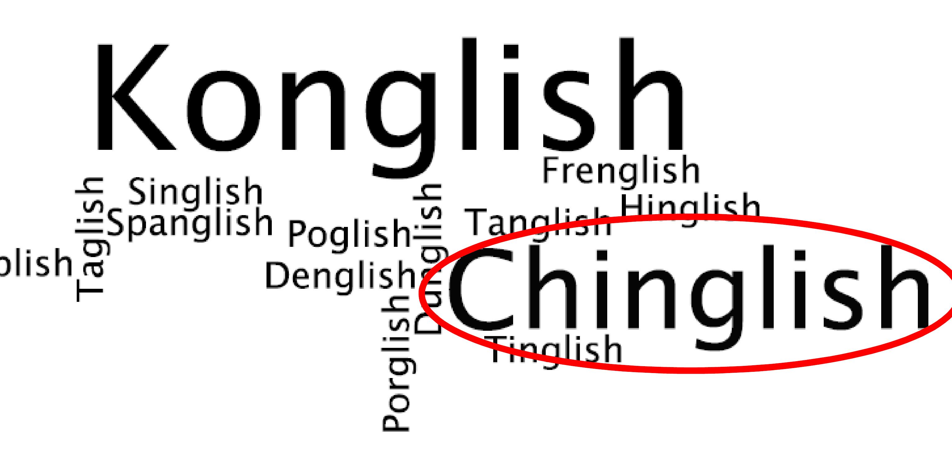 Figure 2 - Konglish - What It Is and What It Isn't