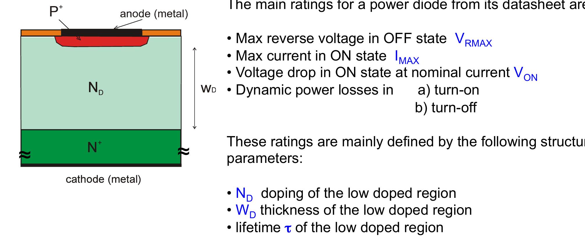 Ratings for the pin power diode the presence of two n