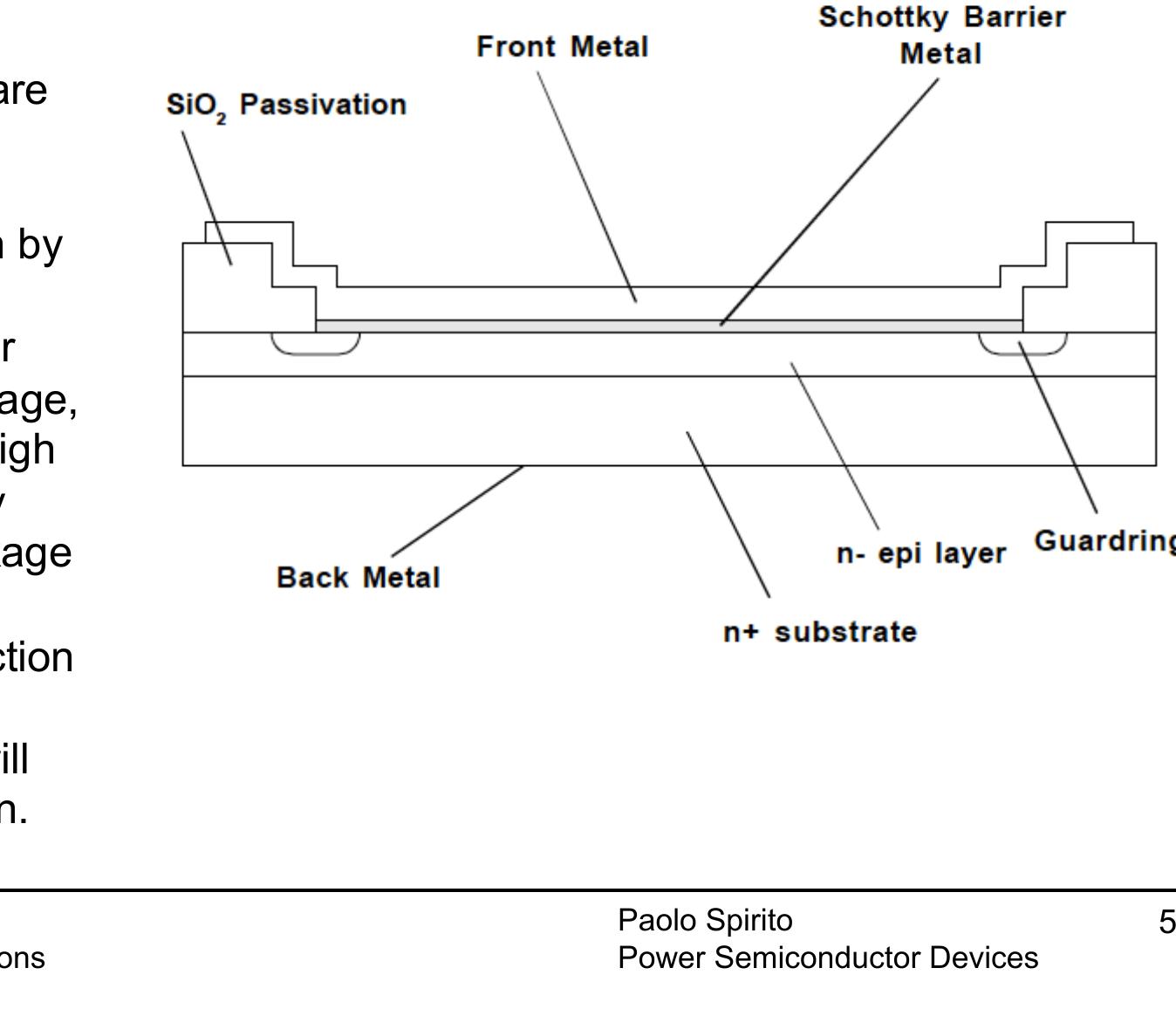 A schematic cross section of a schottky diode is represented