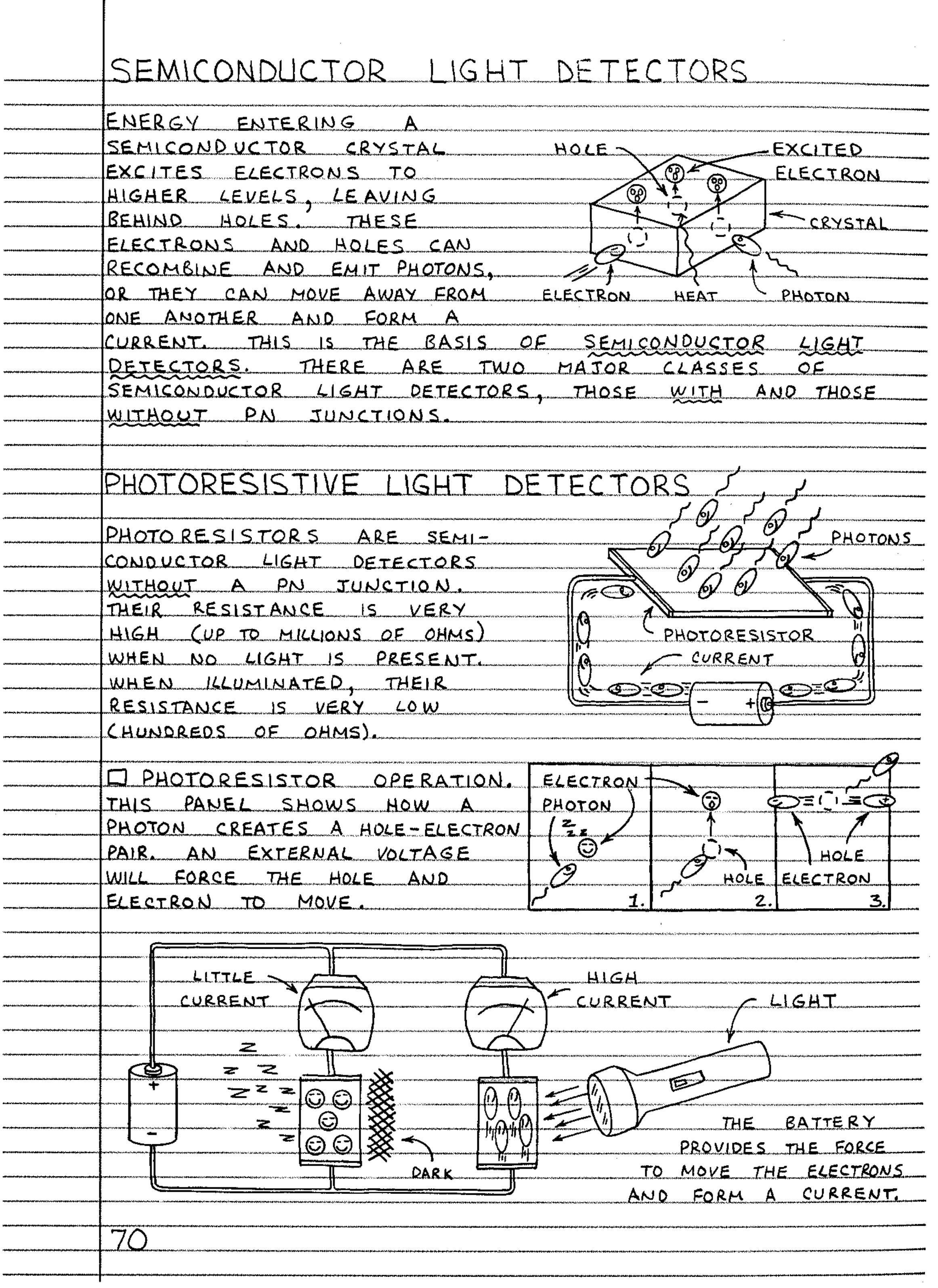 Figure 64 - Getting Started In Electronics - Forrest M. Mims
