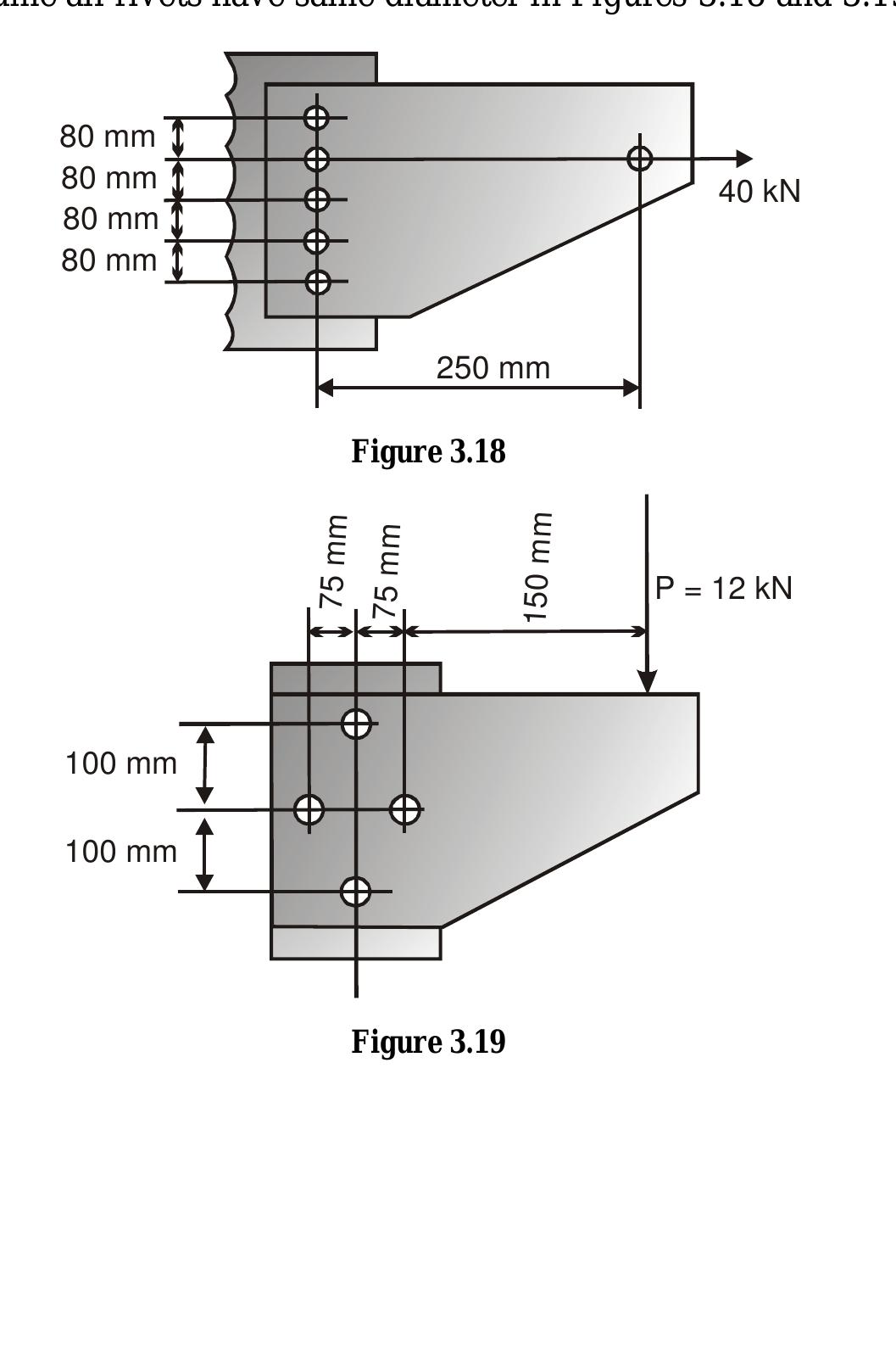 (PDF) UNIT 3 RIVETED JOINTS Riveted Joints Structure
