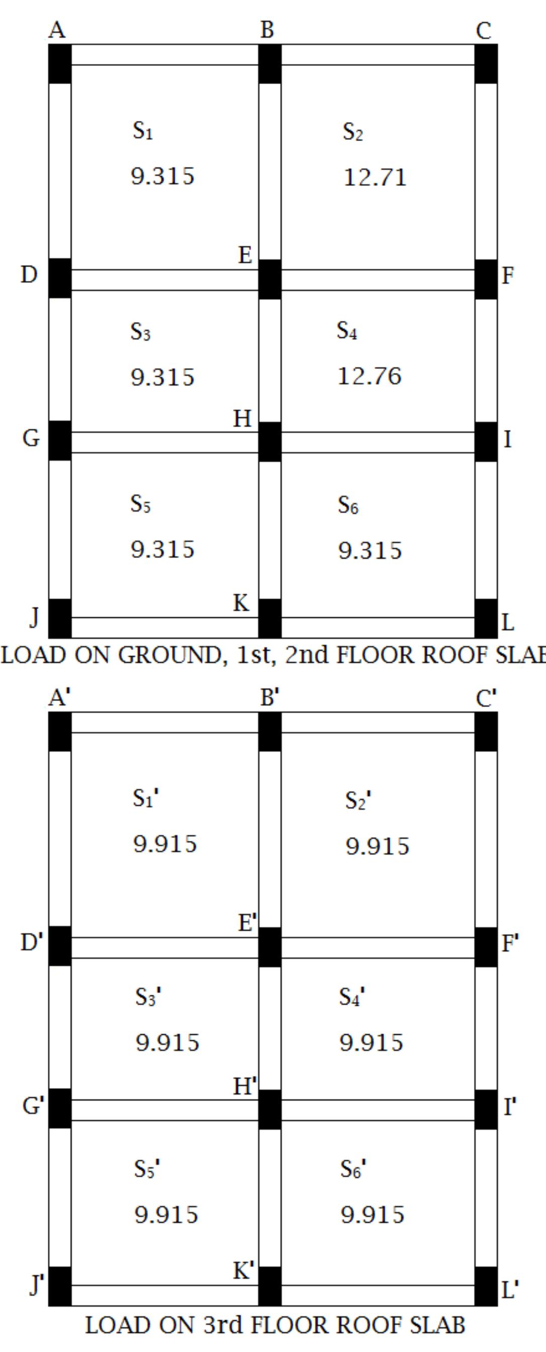 (PDF) Structural planning and design of Three Storey Building