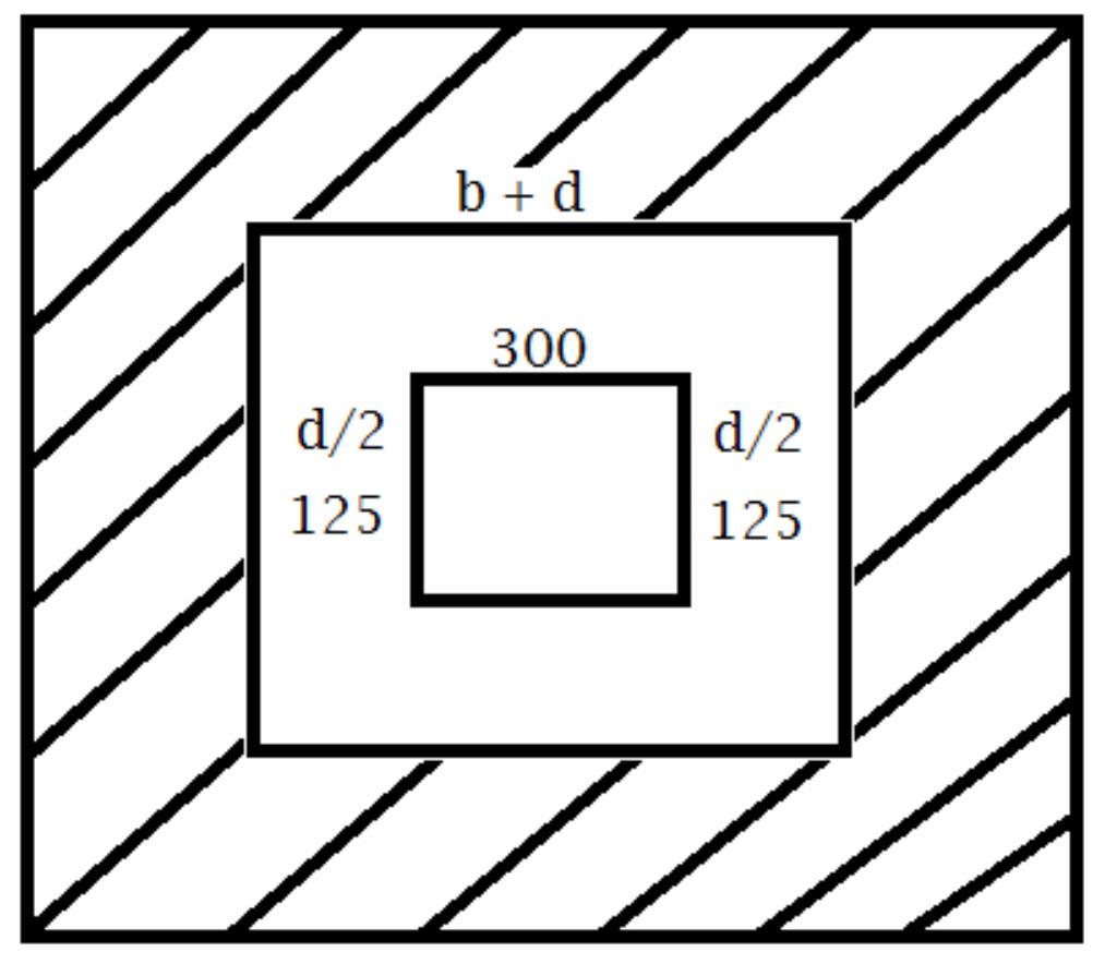Check for 2 way shear: area of critical section