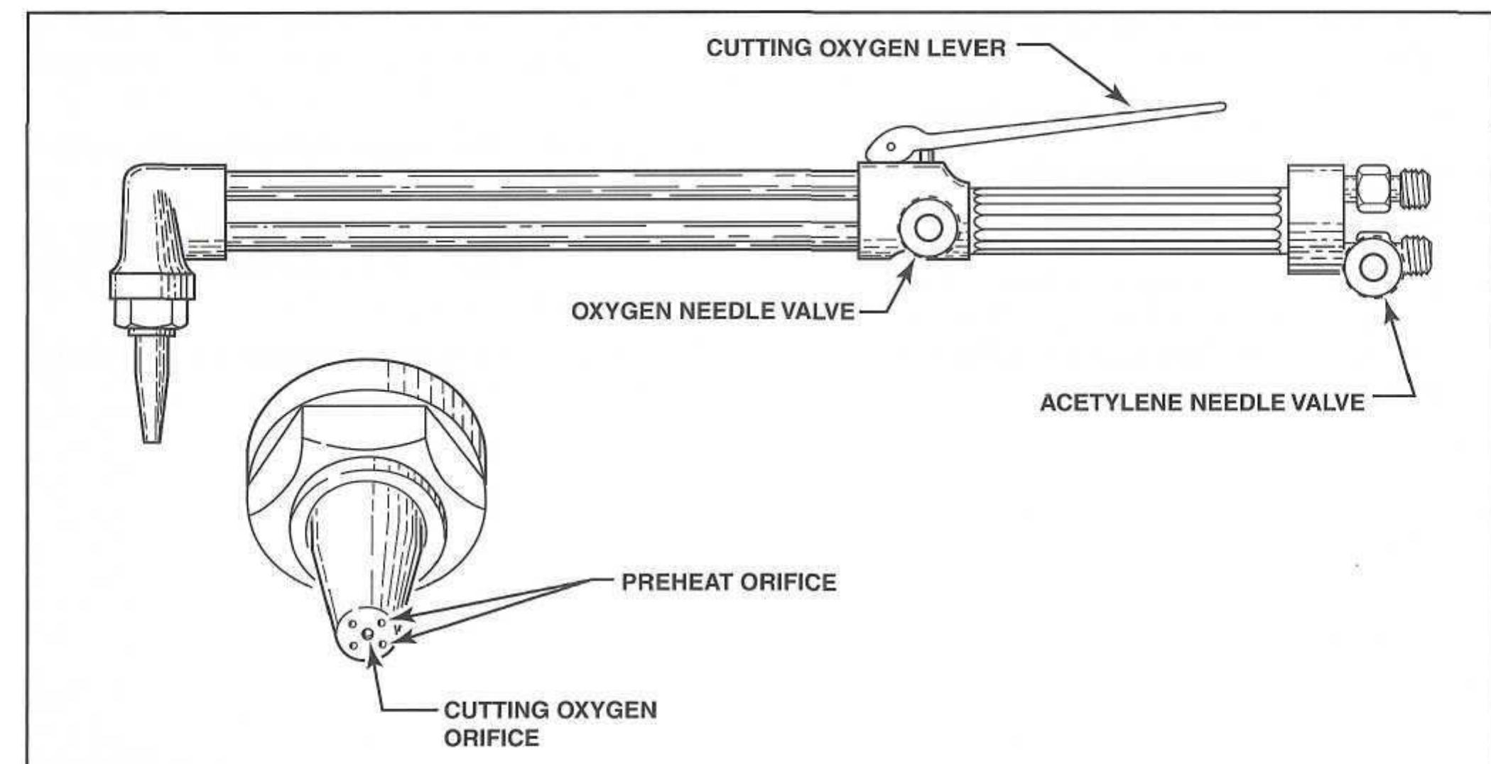 (PDF) AIRCRAFT WELDING INTRODUCTION