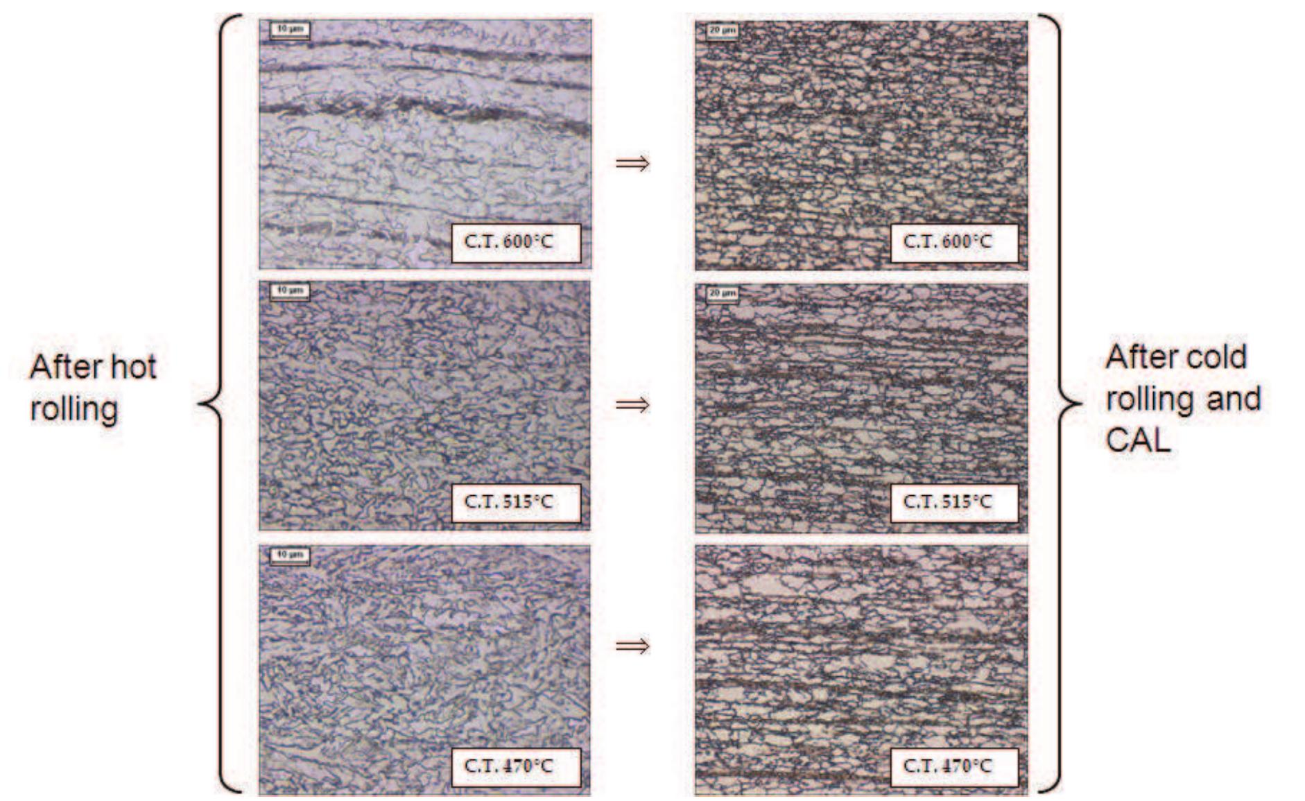 Inverse banding phenomenon in dp800. to the left,