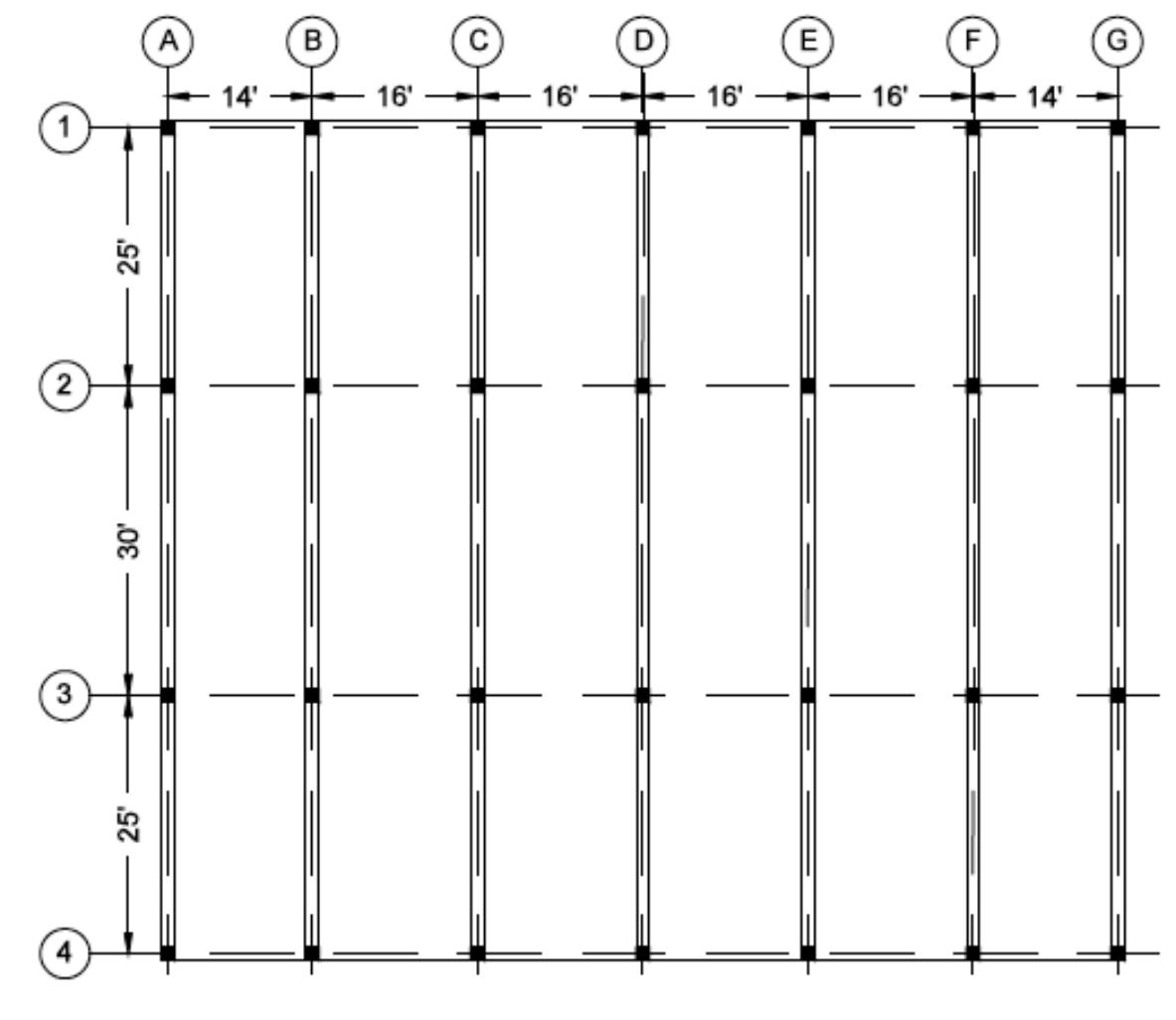 Denotes one-way slabs with t-beams that run along the