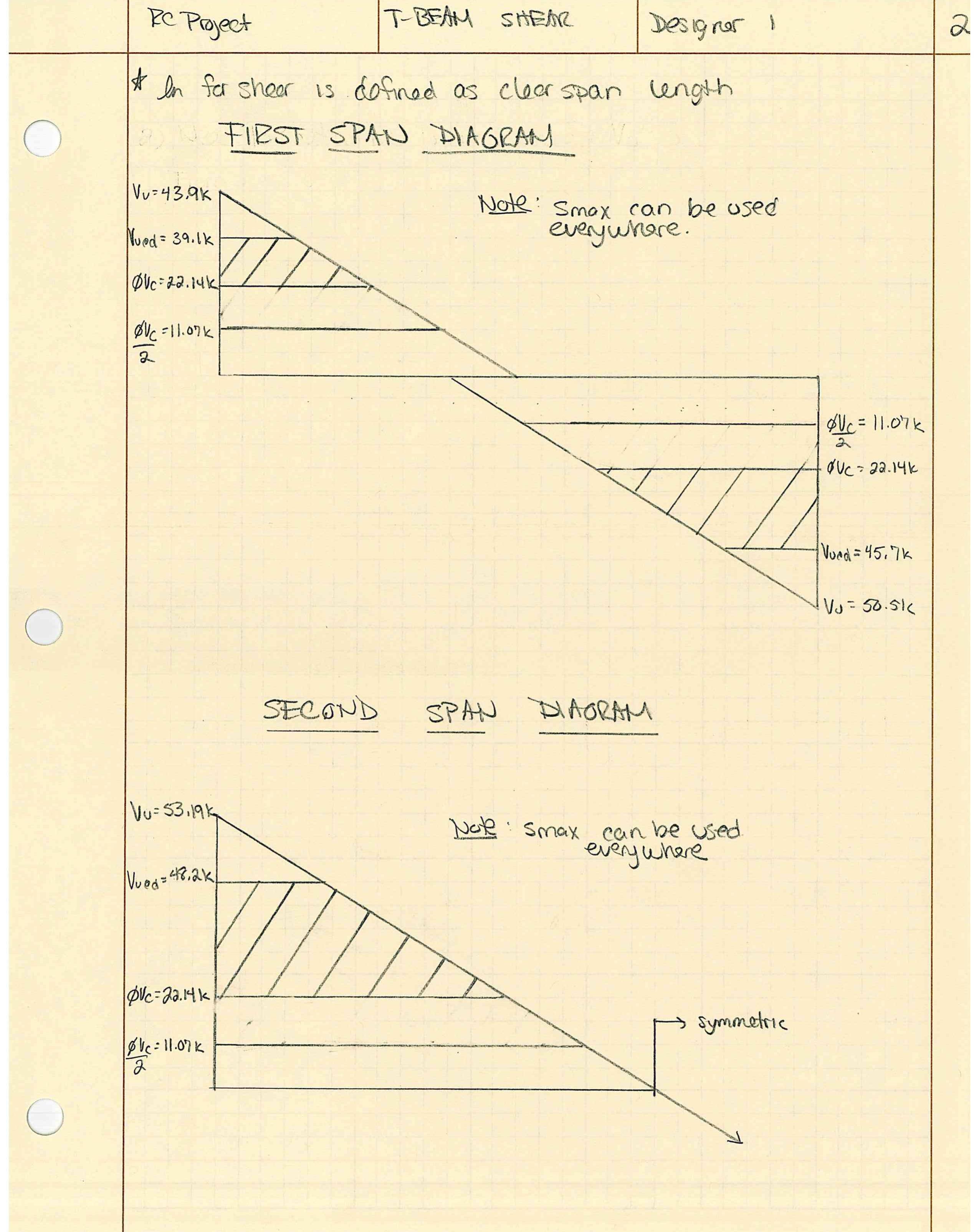 Figure 32 - Structural Design of % Story Building for