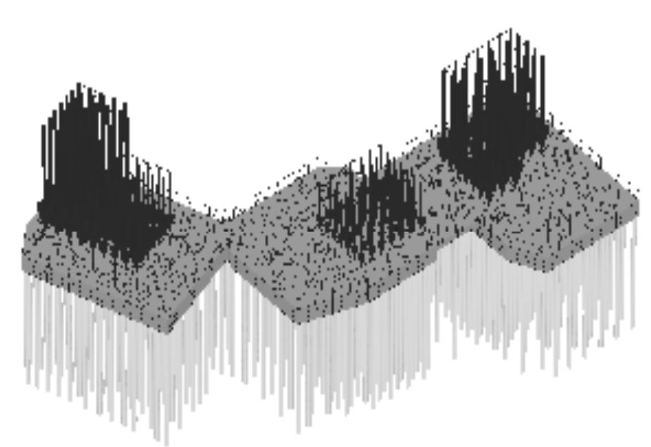 3d-modelling a piled-raft using plaxis 3d foundation