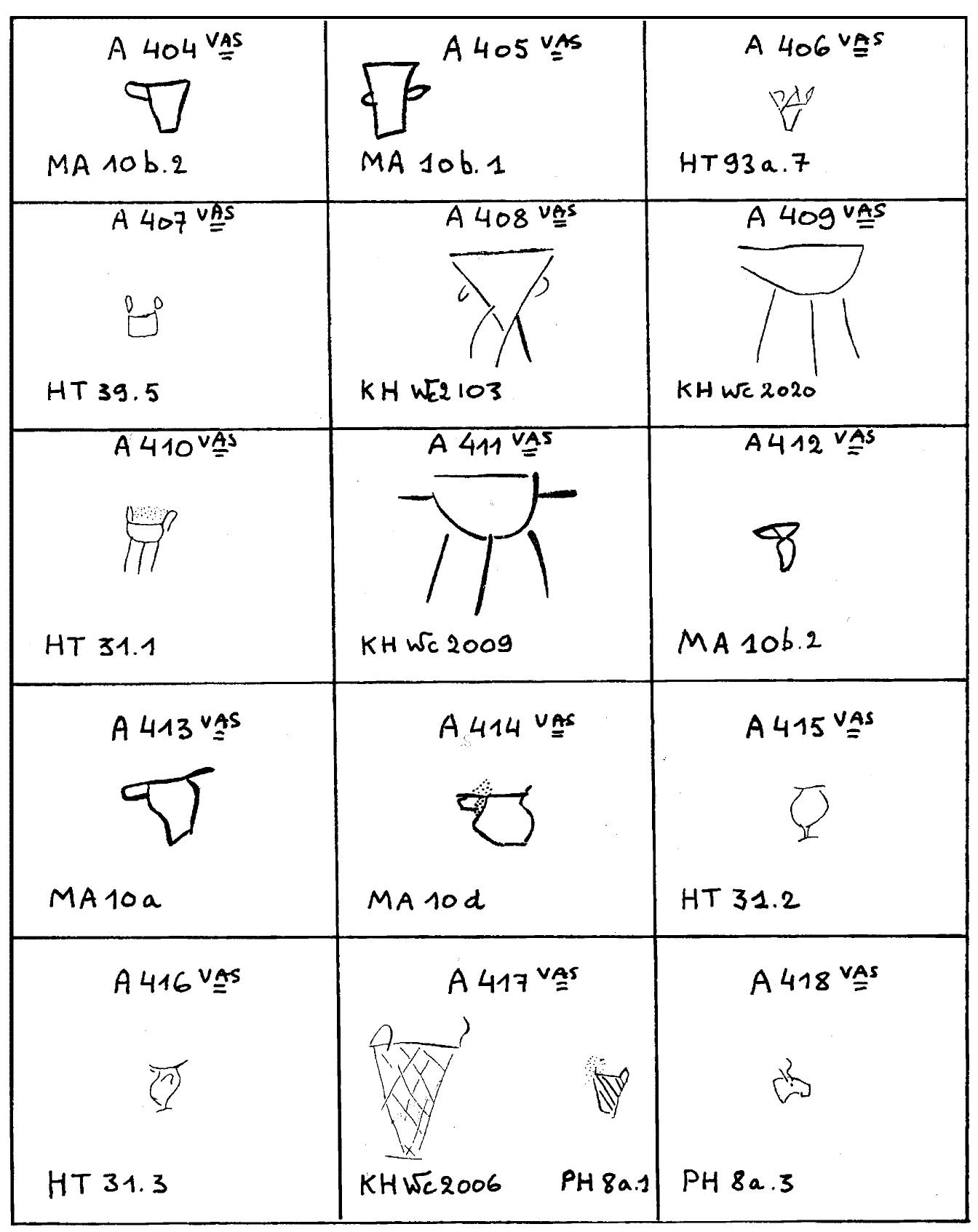 1 some linear a logograms of pottery shapes (from godart and