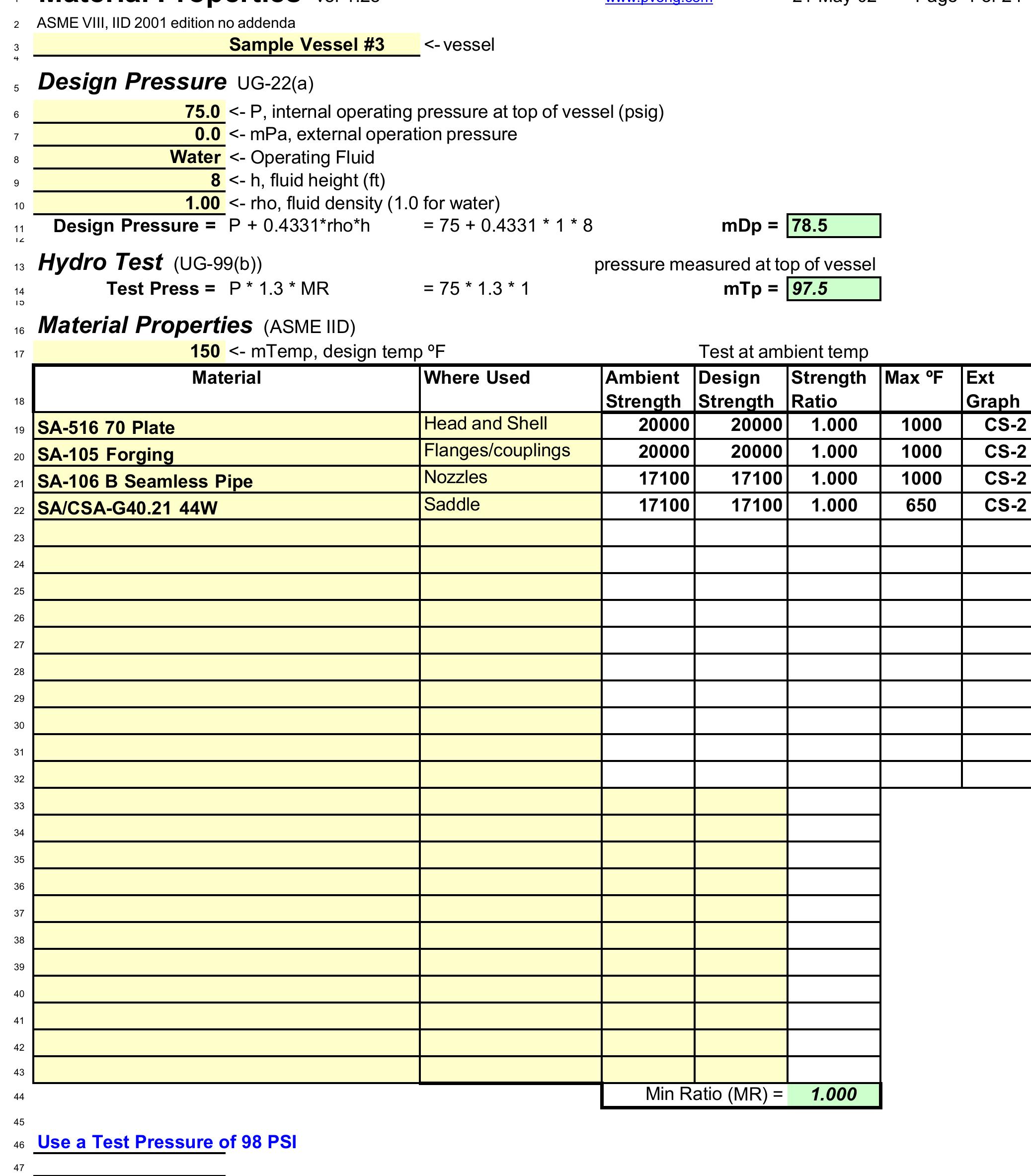 Table 2 - Sample Vessel #3 96" Horizontal Vessel Pressure