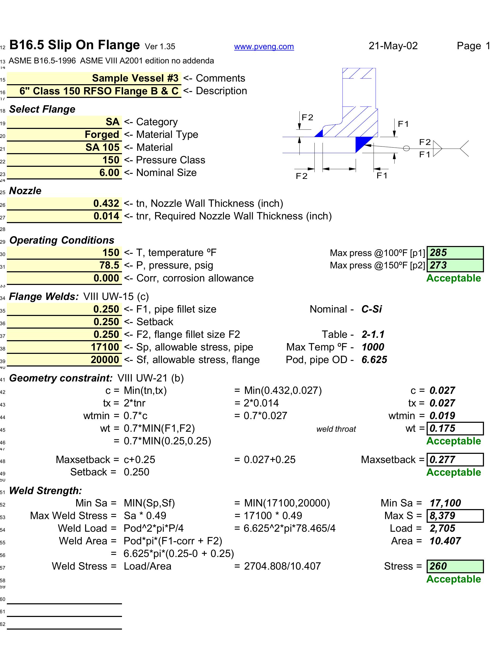 Table 3 - Sample Vessel #3 96" Horizontal Vessel Pressure
