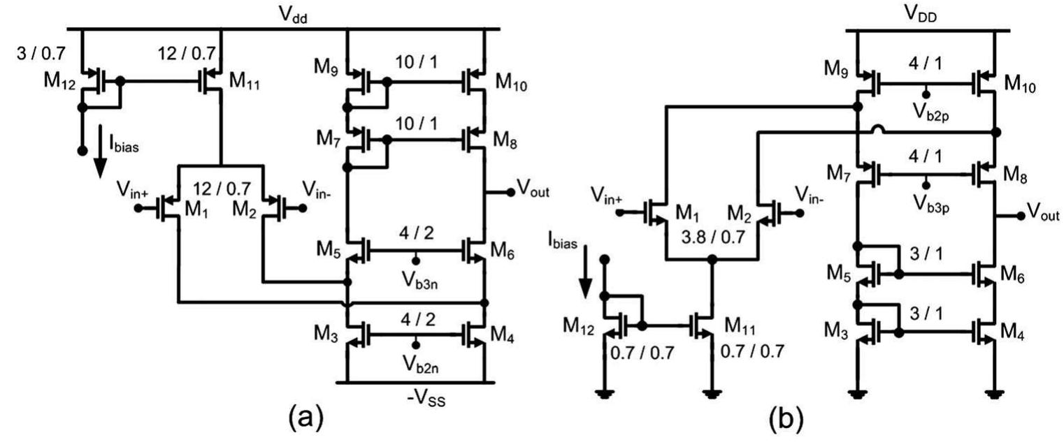 Circuit schematic of utilized opamps: (a) pmos-input folded