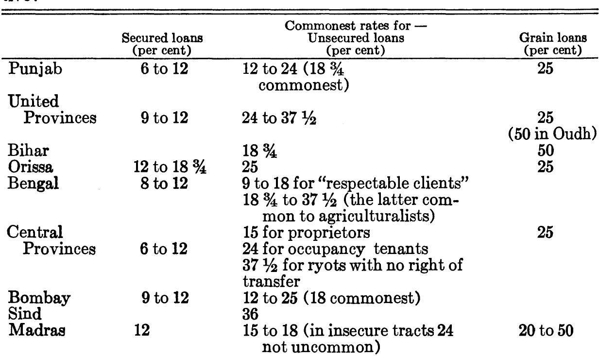 (PDF) Akerlof 1970 The Market for Lemons Quality Uncertainty and the ...