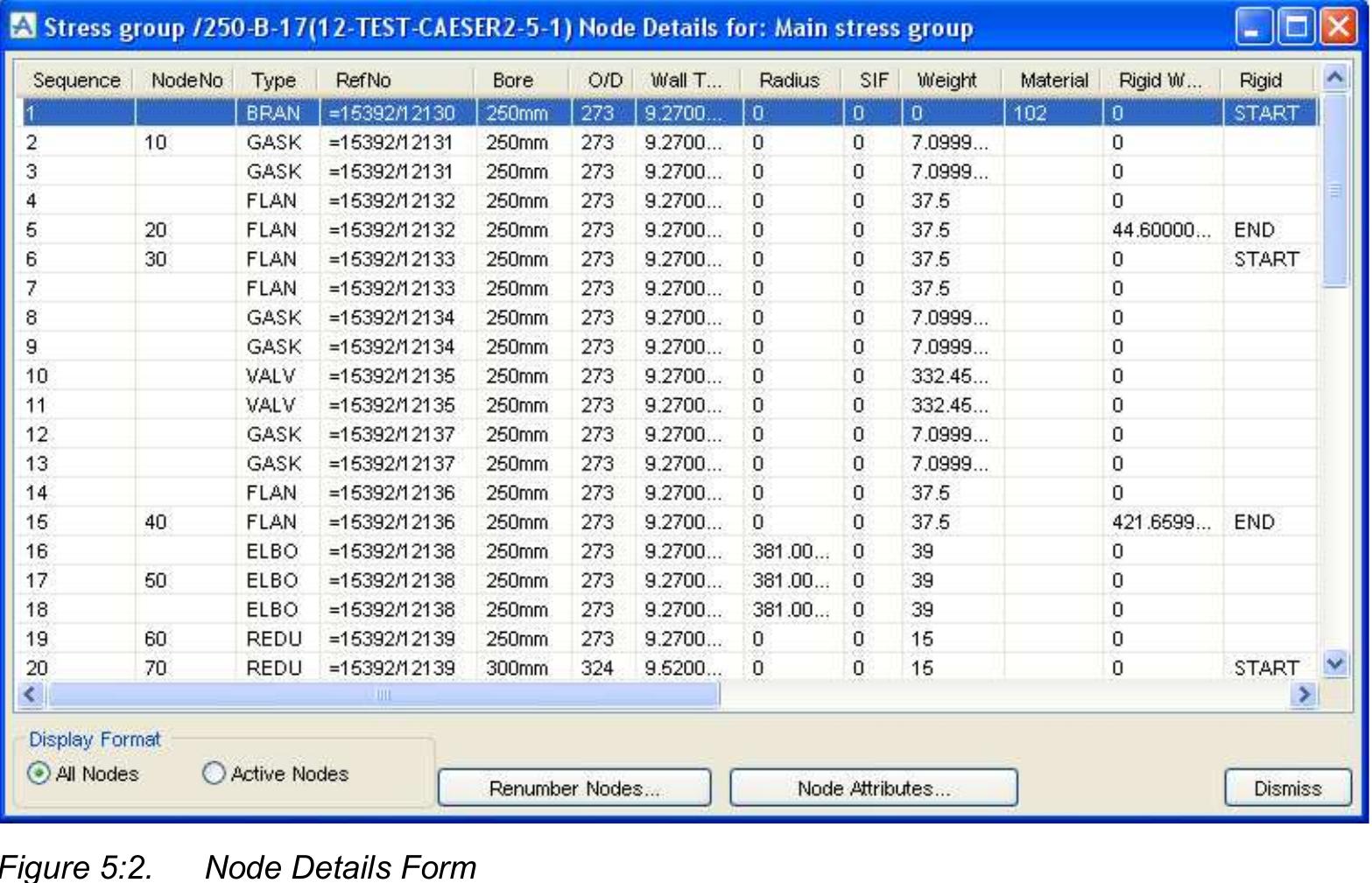 Pipe stress interface toolbar the psi toolbar (figure 5:3.:
