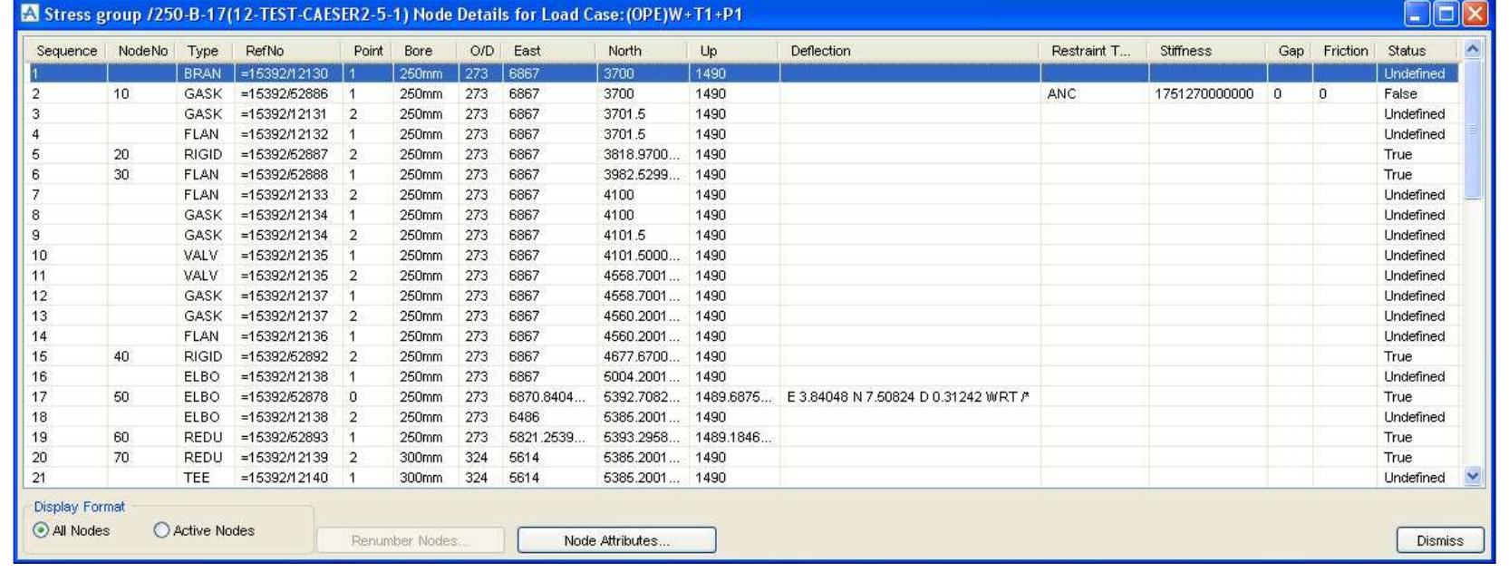 The return node details form includes two new columns;