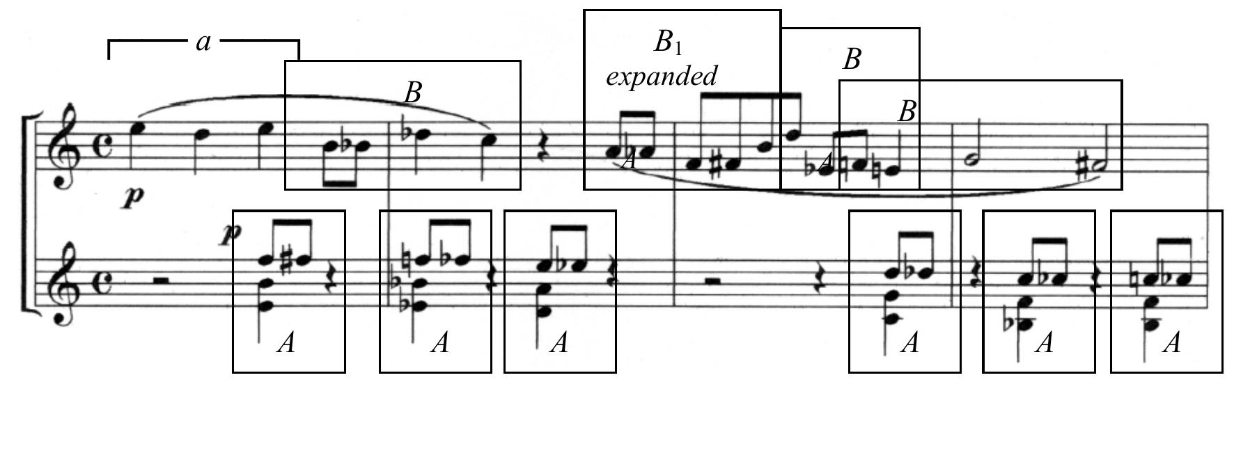 The semiquaver figures of the middle section hark back to