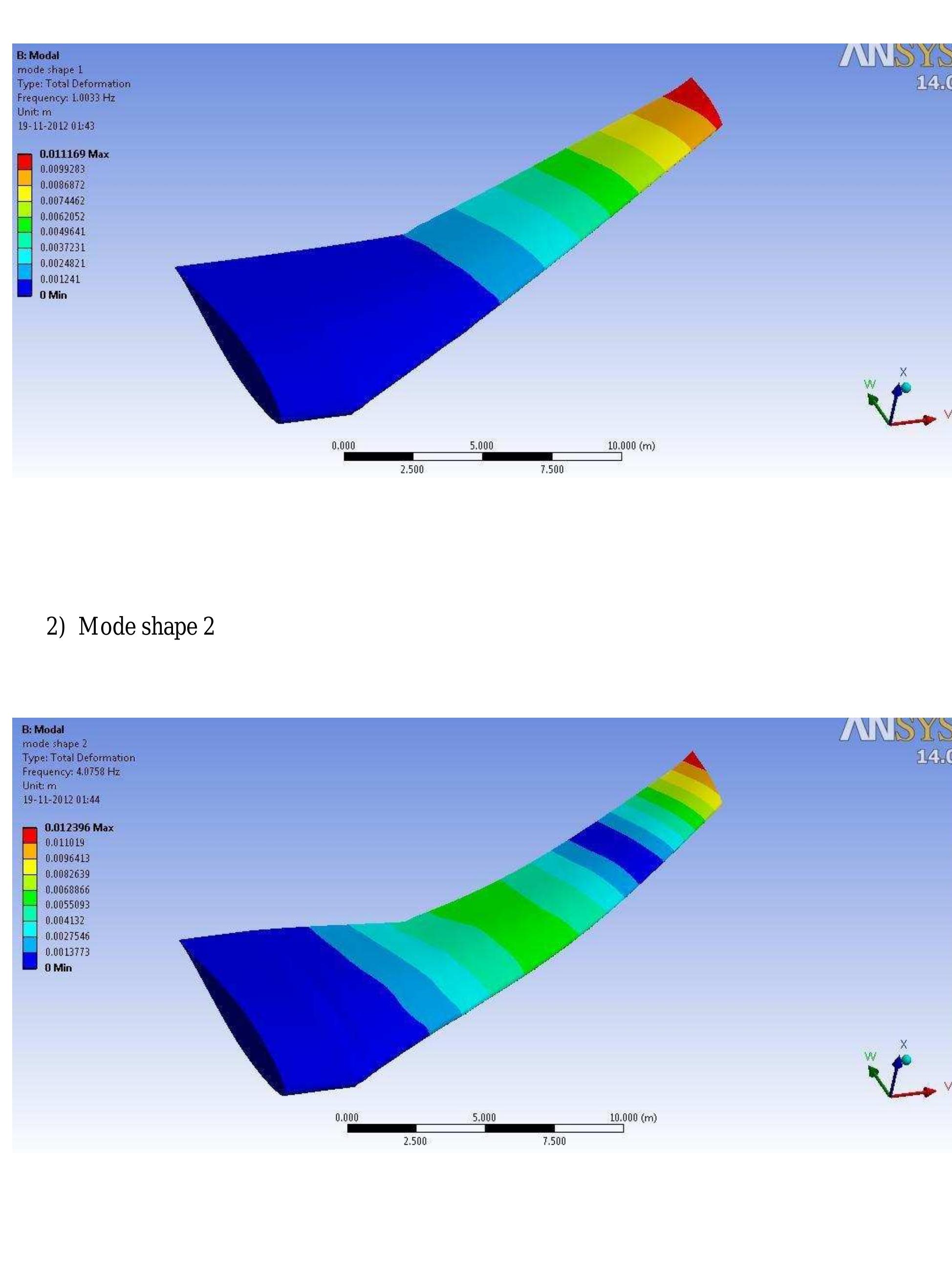 Figure 60 - WING STRUCTURE AND FLOW ANALYSIS OF AIRBUS A300