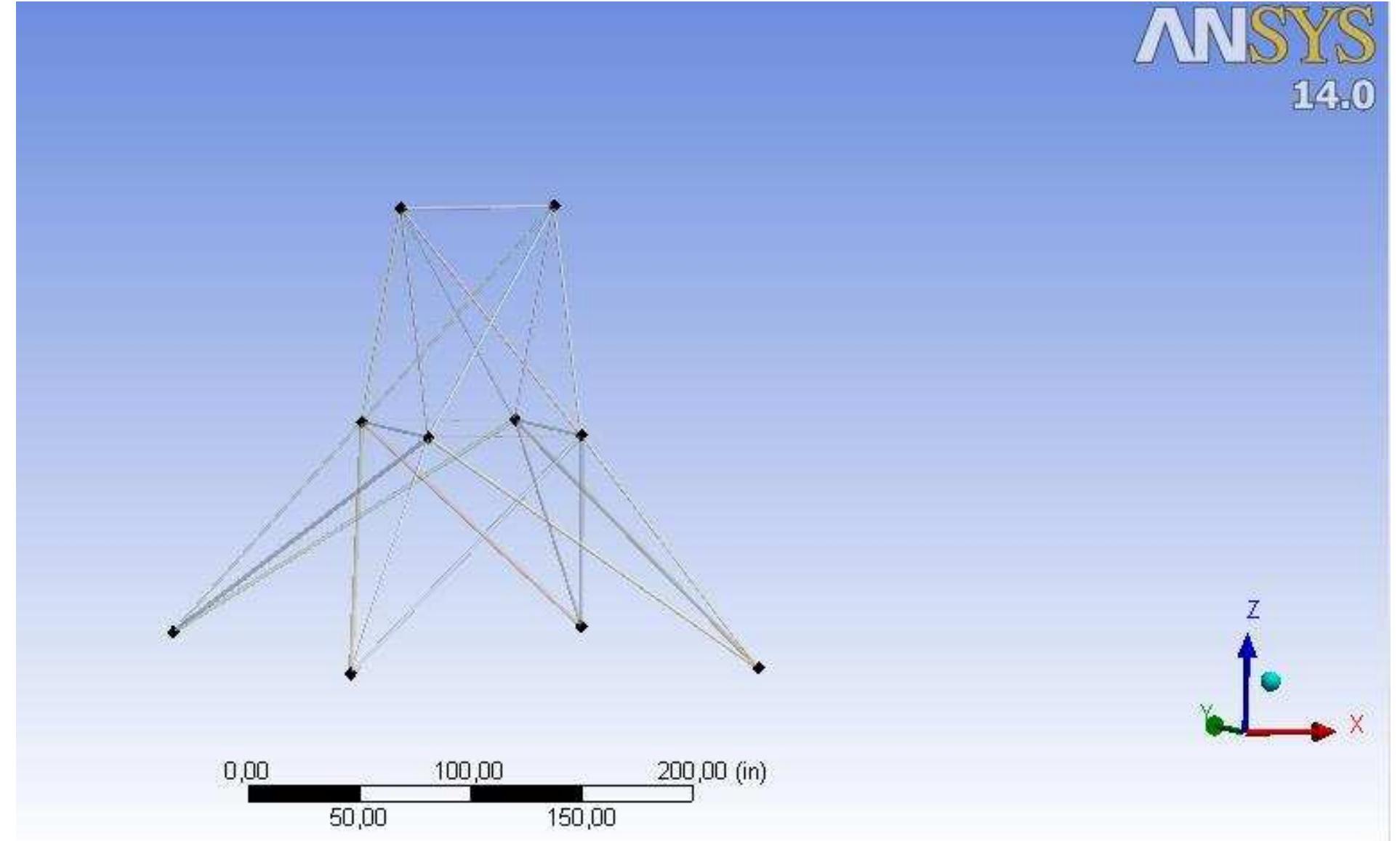 2. 25-bar space truss model in ansys workbench