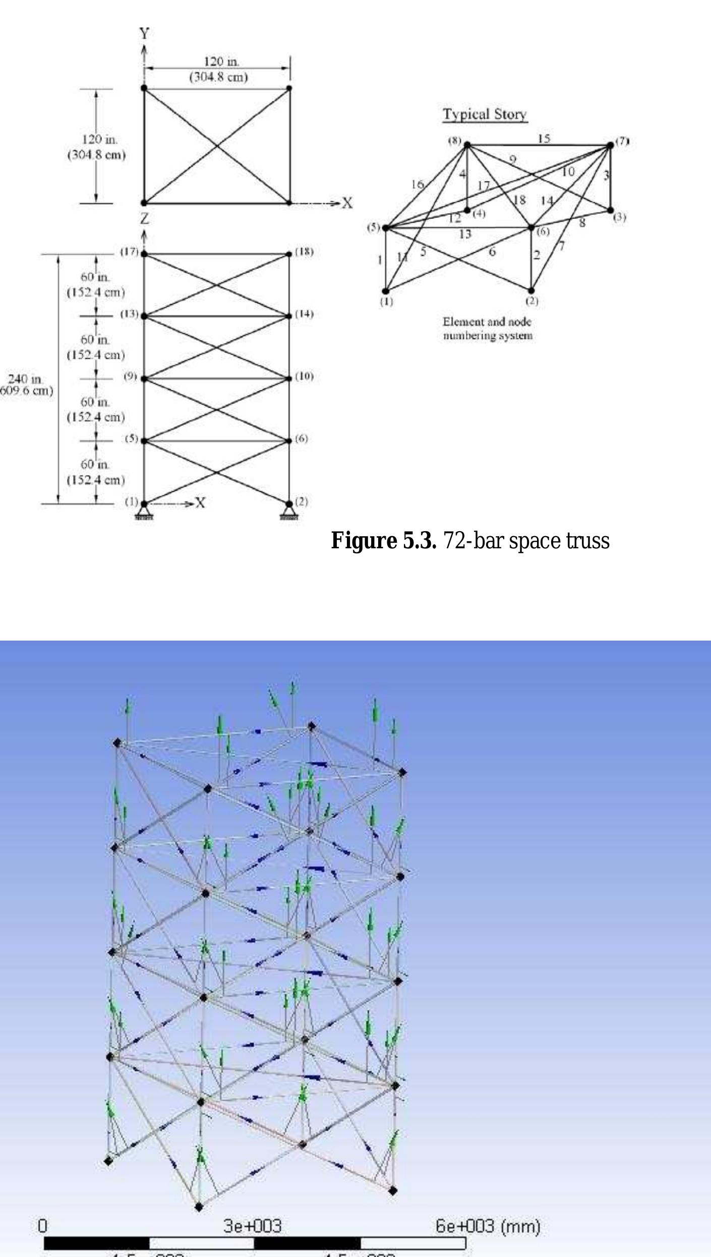 4. 72-bar space truss model in ansys workbench