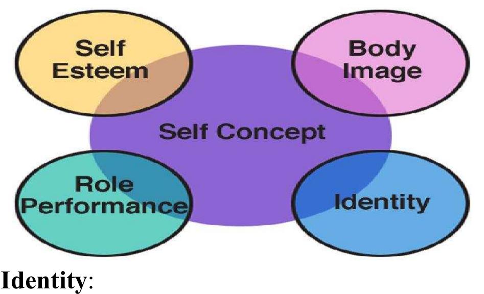 (PDF) PRINCIPLES OF GUIDANCE AND COUNSELING