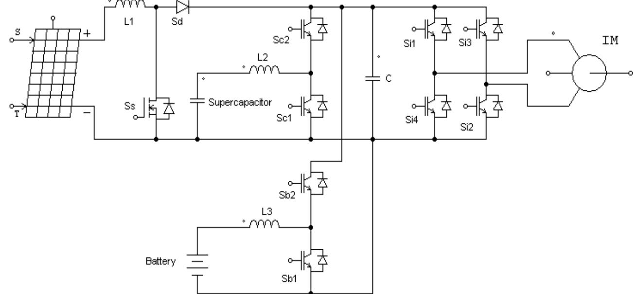 The structure of proposed dc-dc bidirectional converter