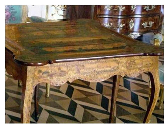 Typical process diagram of a wood table.