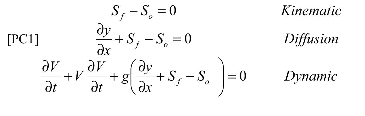 The kinematic wave analogy (k wa) for overland flow is a