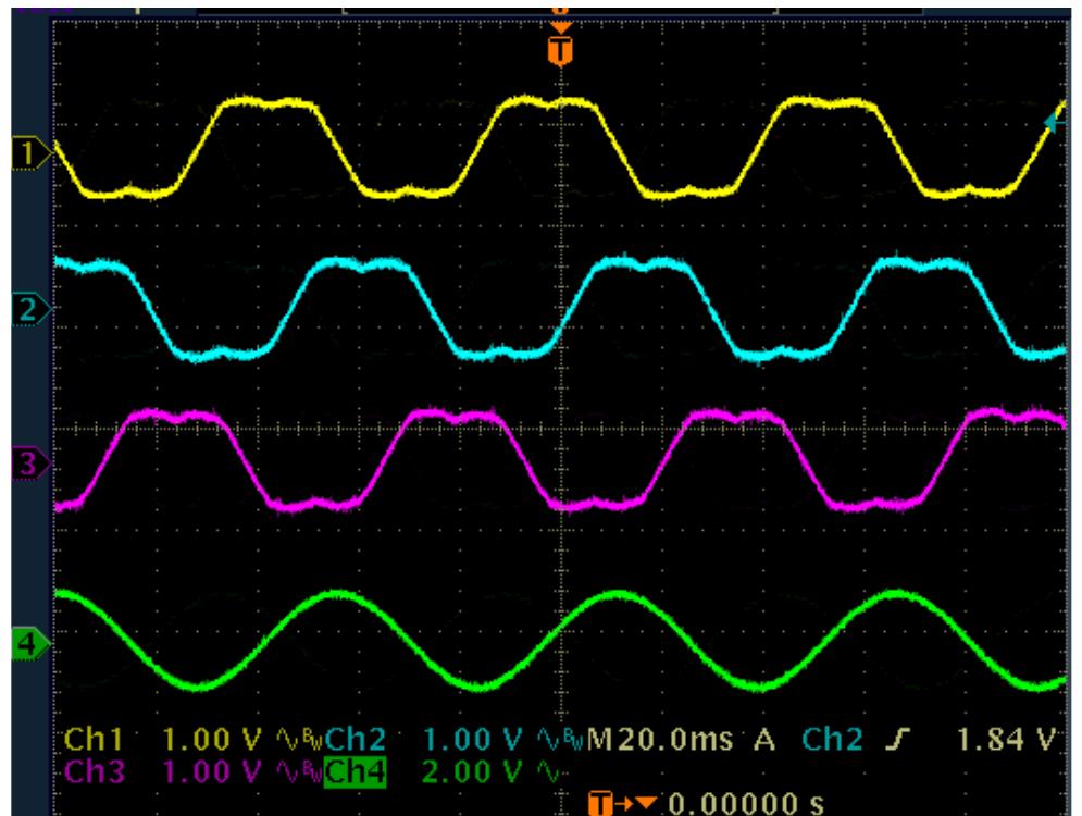 The dac circuit low-pass filters ([main]-r10 to13 and