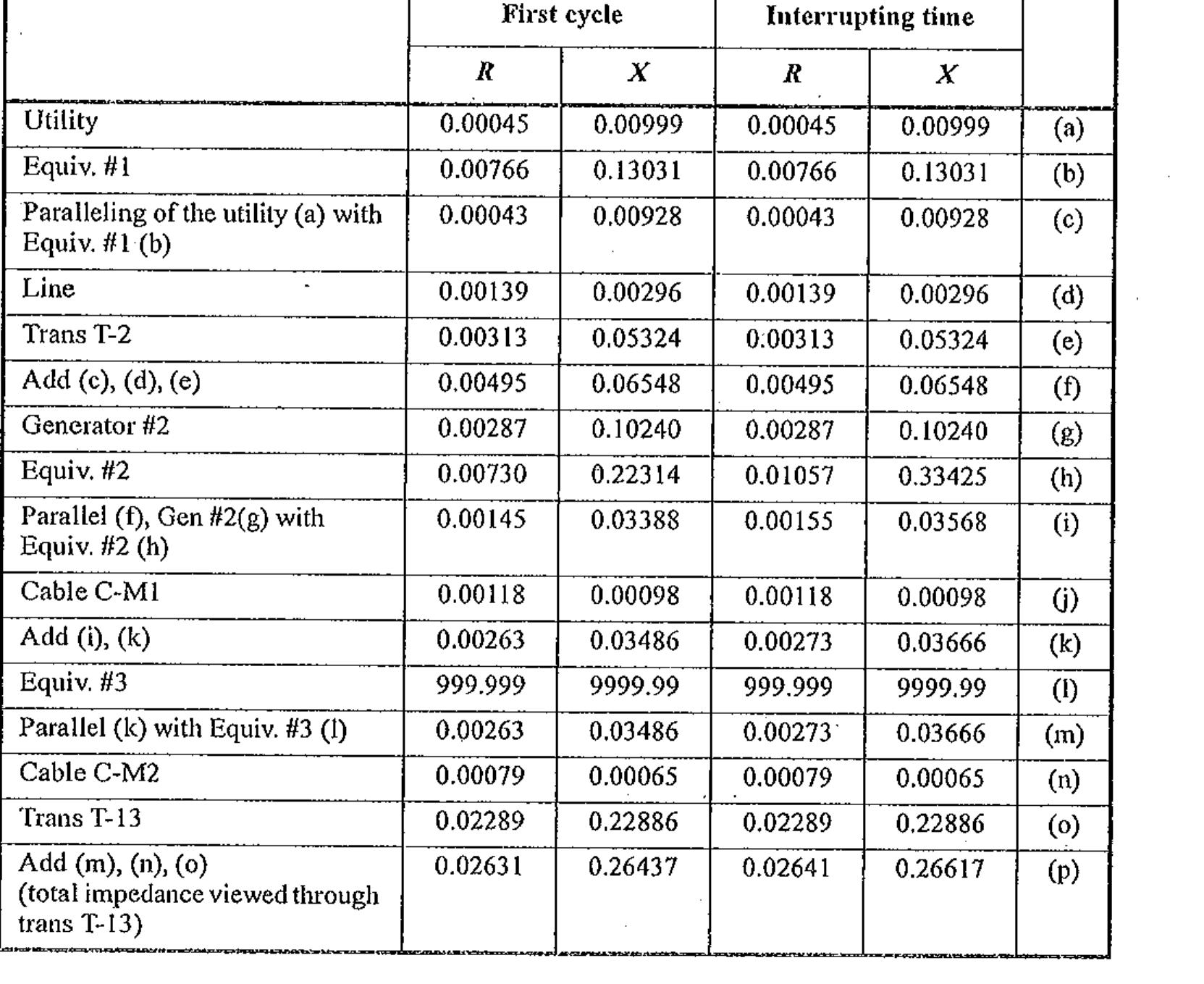 -3-—r & x per-unit calculations for first cycle and