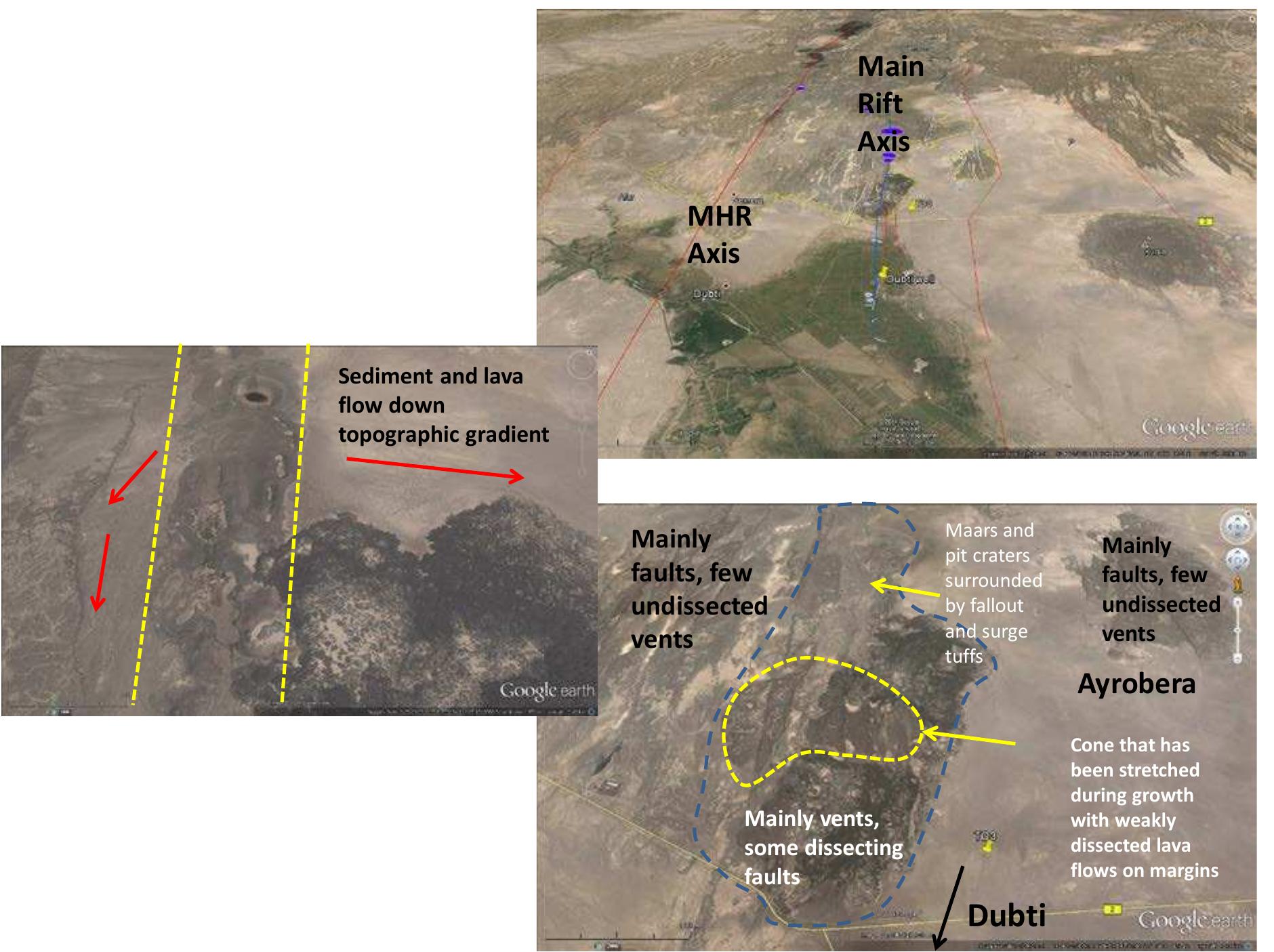 Rapid basin sedimentation is another major control on