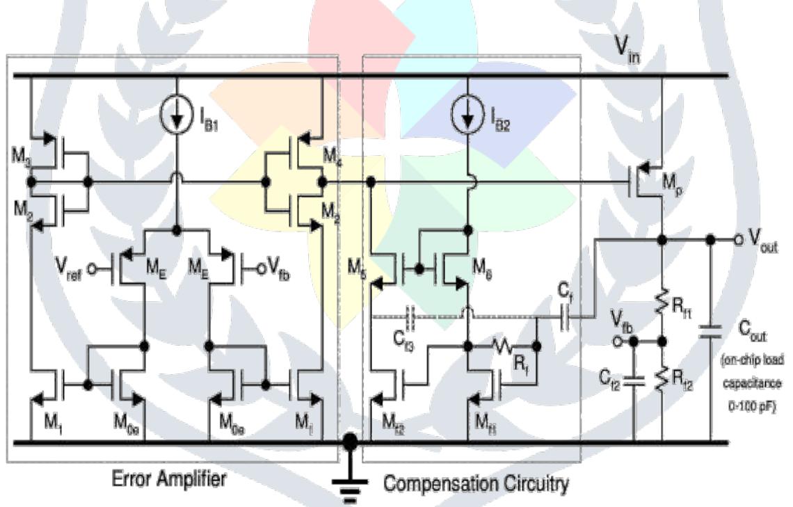 The transistor-level design is shown in fig.5. a