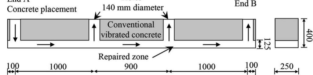 Figure 2 - ACI STRUCTURAL JOURNAL TECHNICAL PAPER