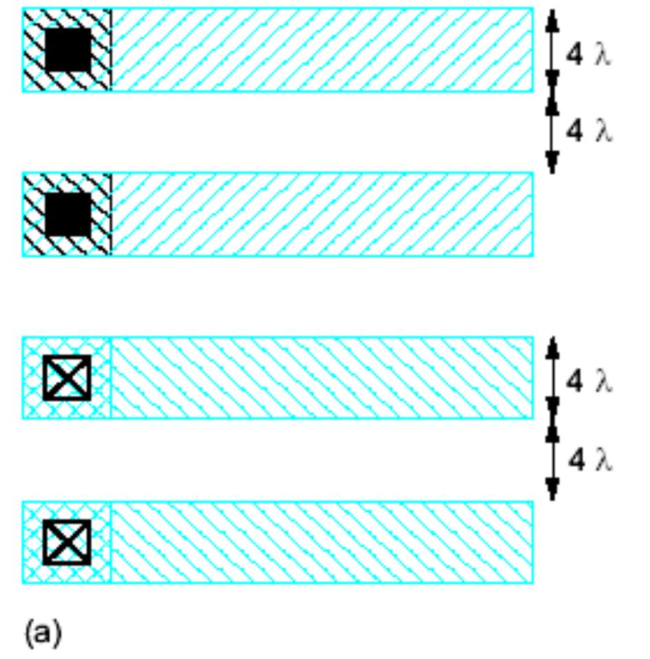Figure 3 - 55:131 Introduction to VLSI Design Stick Diagrams