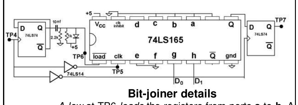 Activity 2 the bit-joiner 8: does each bit-switch produce a
