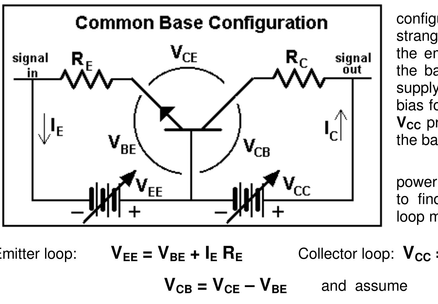 Ei€ctironnics | experiment #15: bjt biasing: common base