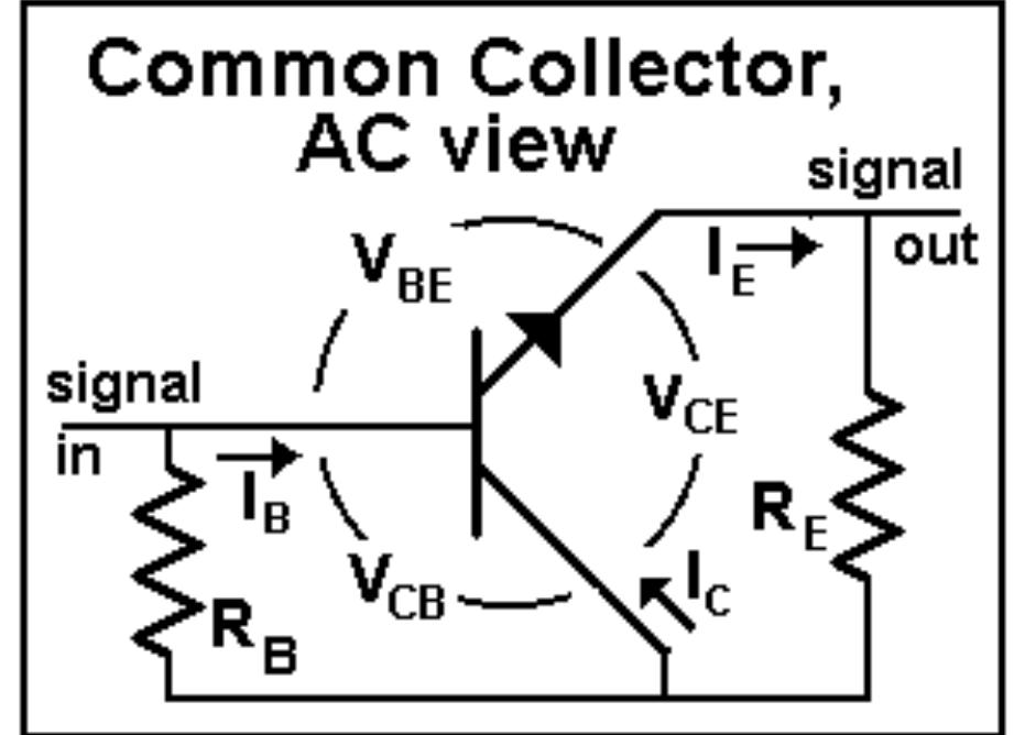 Figure 37 - Laboratory Guide for Electronics 1: Basic