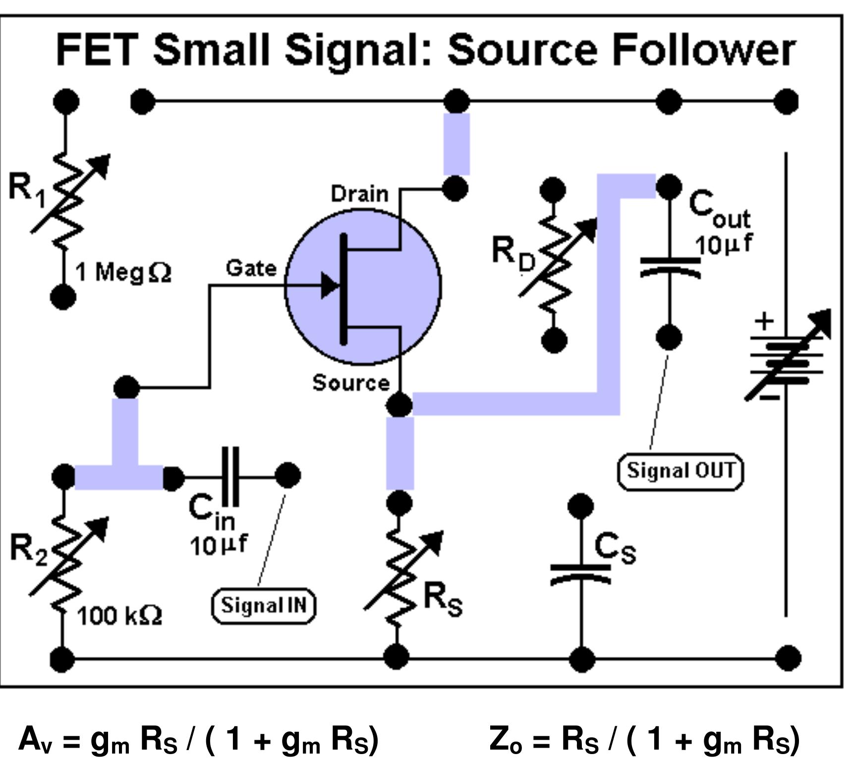 Figure 74 - Laboratory Guide for Electronics 1: Basic
