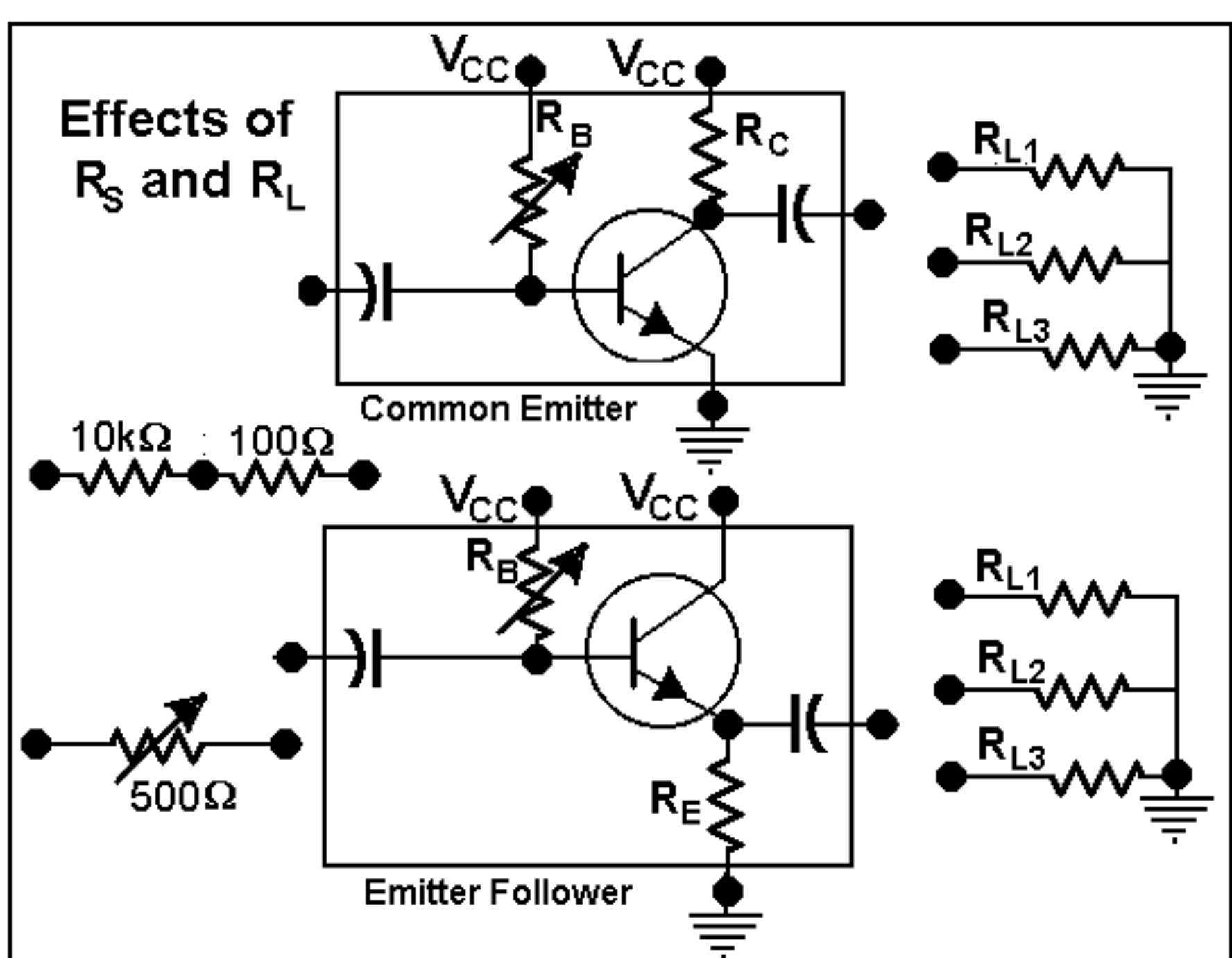 Module el-2-a used in this experiment is shown below