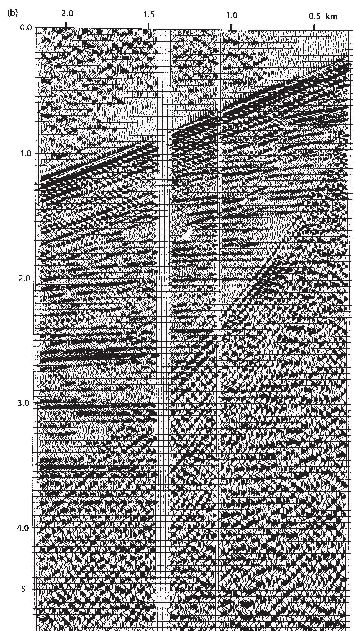 Figure 40 - An Introduction to Geophysical Exploration