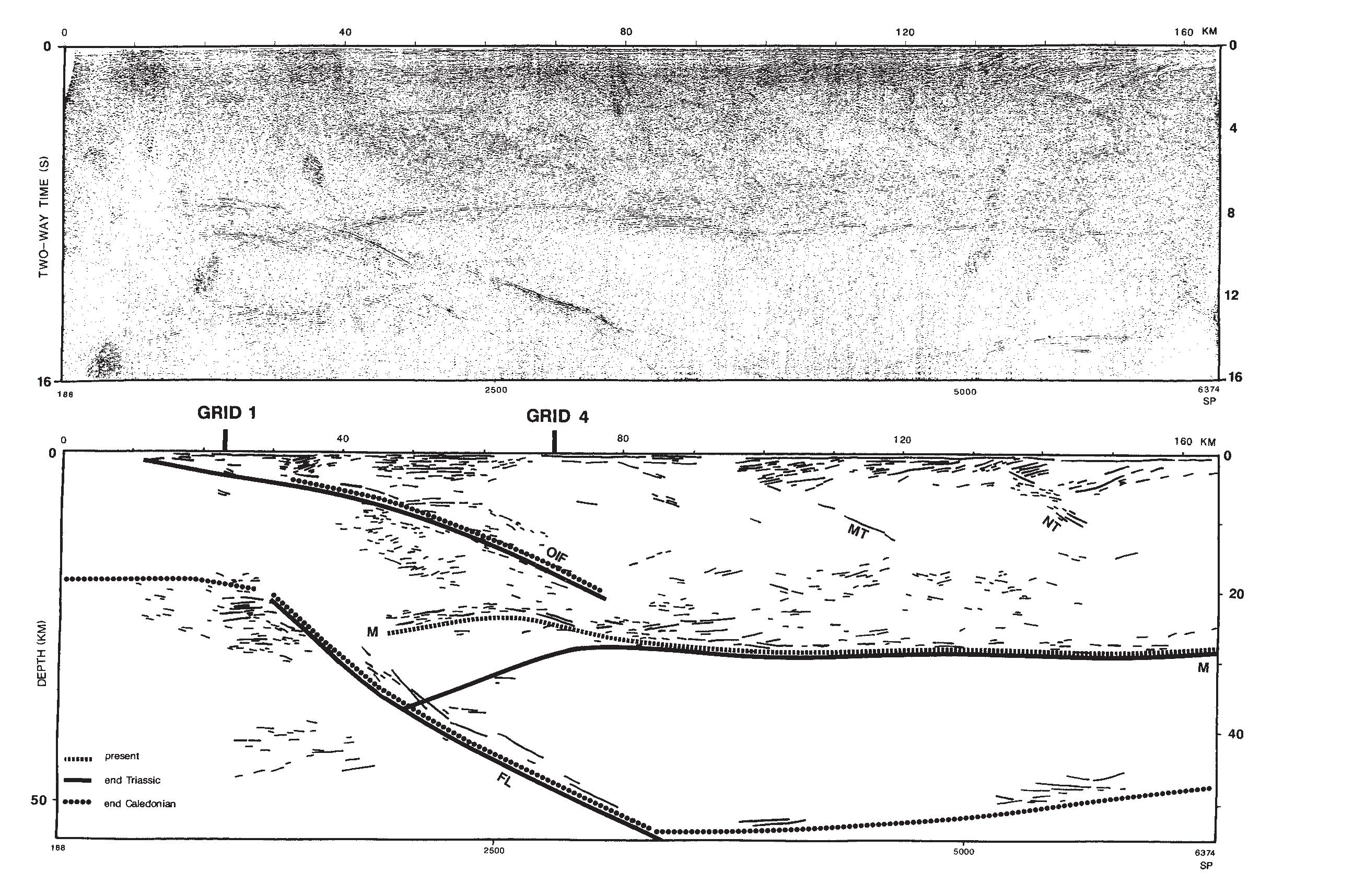 Figure 78 - An Introduction to Geophysical Exploration