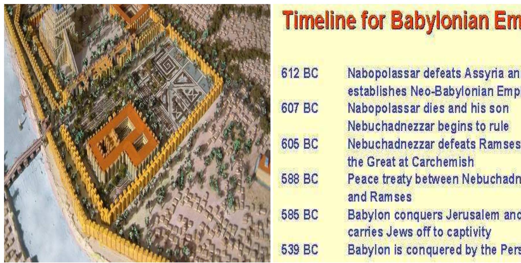 “e” -esagila temple and time line of neo-assyrian-elamite