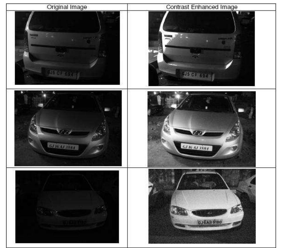 Figure 4 - Automatic Vehicle Number-plate Detection Figure 4 - Automatic Vehicle Number-plate Detection