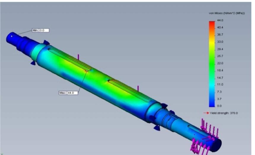 Fem stress plot shows max stress of 44 mpa at the center