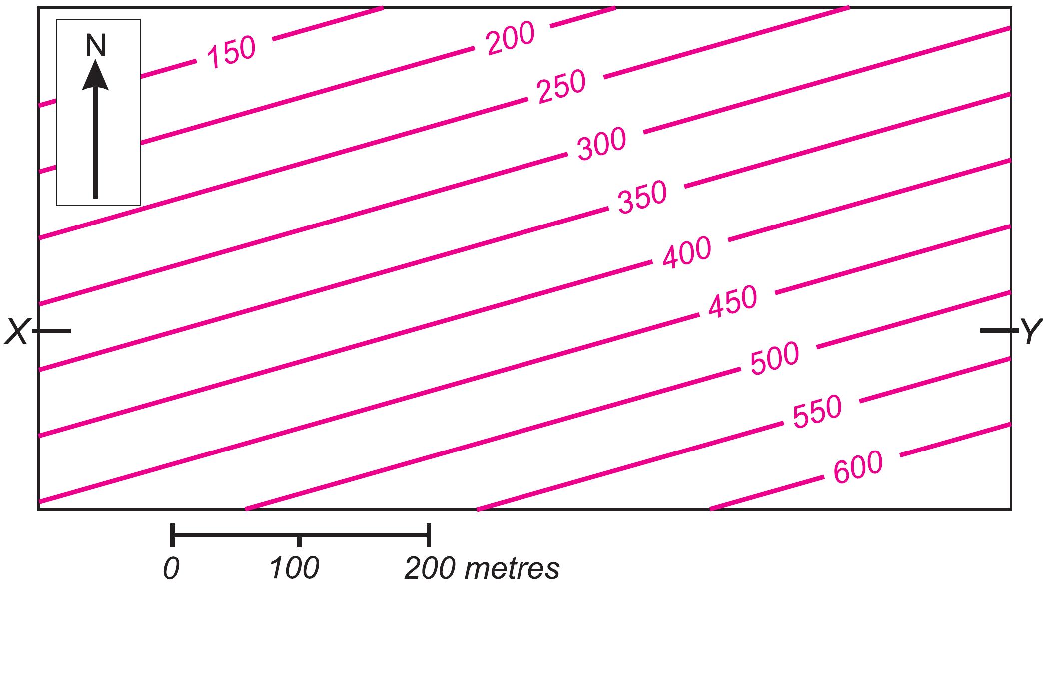 Figure 29 - from Geological Structures and Maps